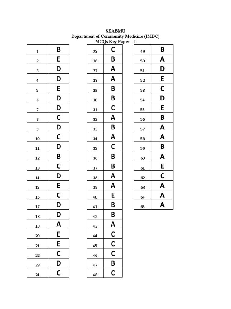 Stem 1 MCQs (Community Medicine IMDC) Solved-1 | PDF | Health Sciences ...