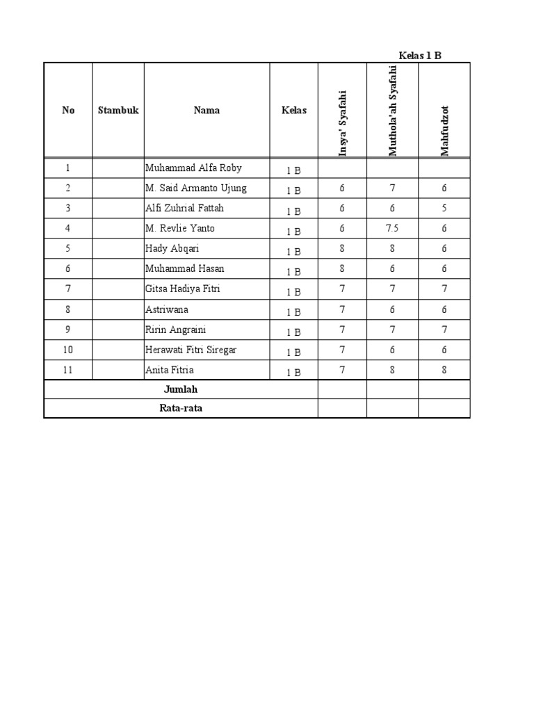 NILAI Blangko Nilai Syafahi Semester Genap 2022 | PDF