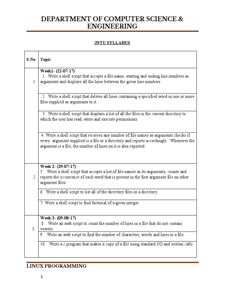 JNTU Syllabus for Linux Programming | PDF | Computer Science | Software