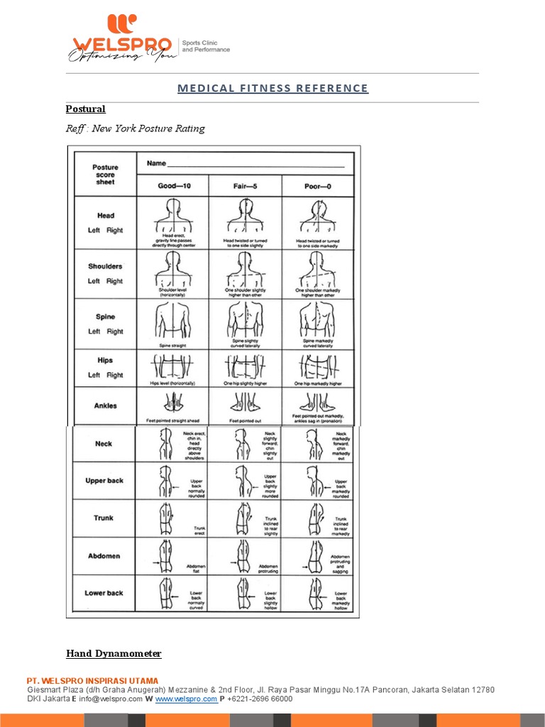 A Comprehensive Guide to Medical Fitness Assessments: Recommended Tests ...