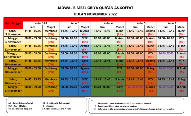 Jadwal Bimbel Nov | PDF