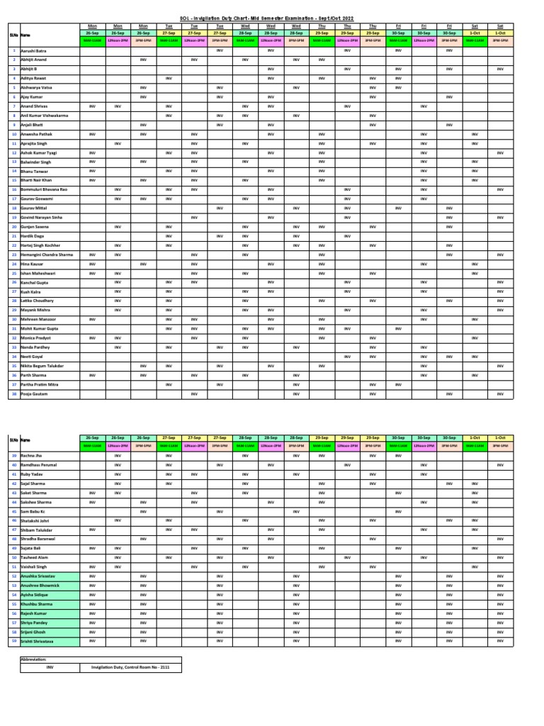 Mid Semester Exam Invigilation Schedule | PDF