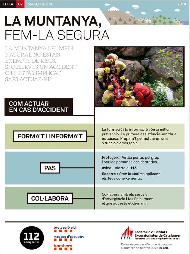 Fitxa 2 Seguretat.277 | PDF