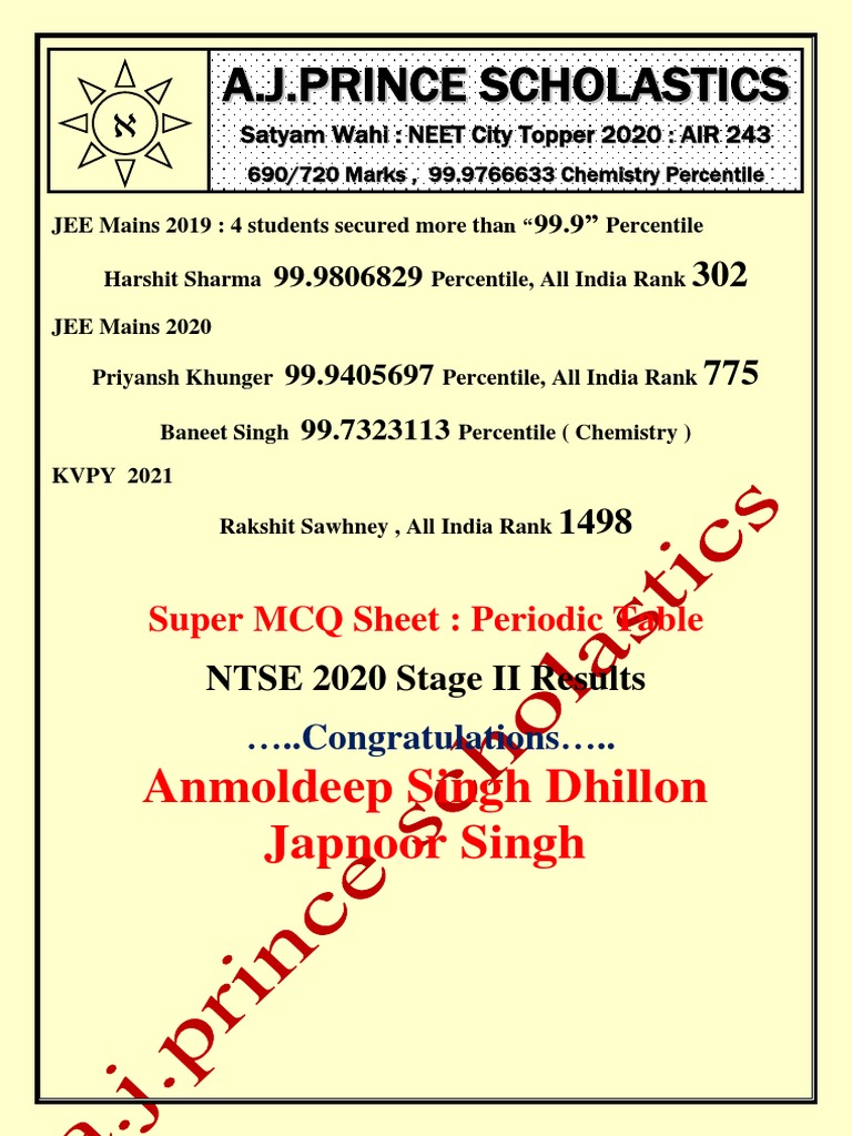 Periodic Table Super Sheet 2021 | Download Free PDF | Ion | Atoms