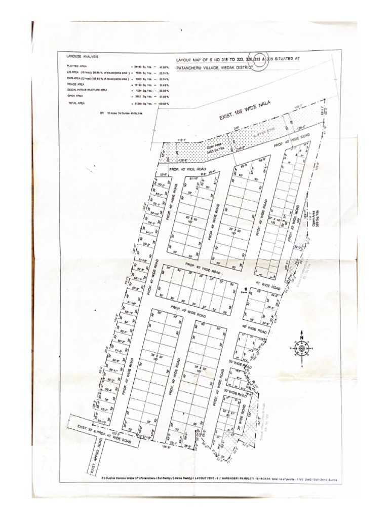 PATANCHERU VILLAGE, MEDAK DISTRICT. | PDF