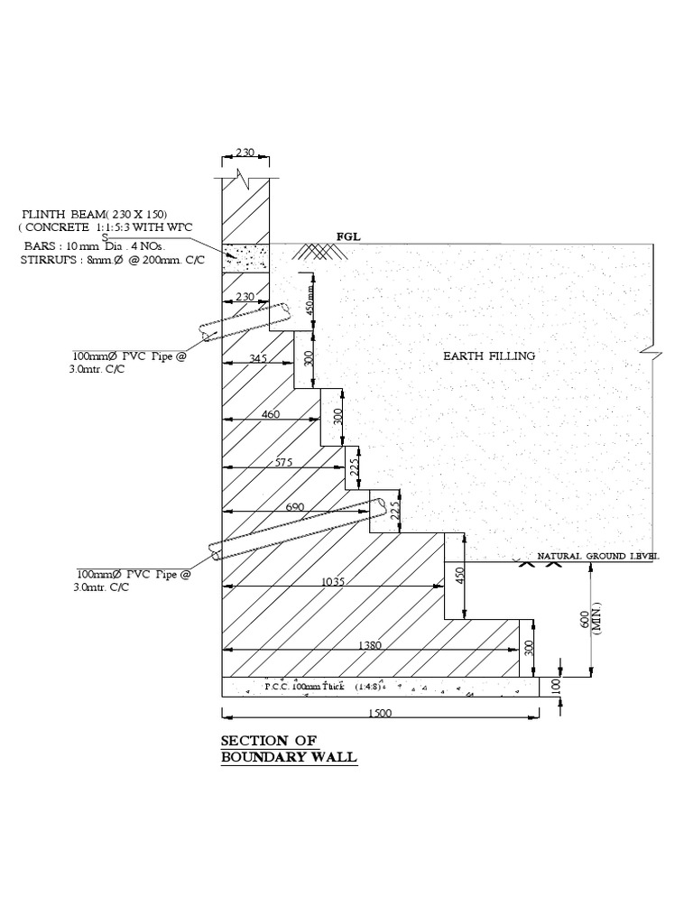 Retaining Wall Brick Work | PDF