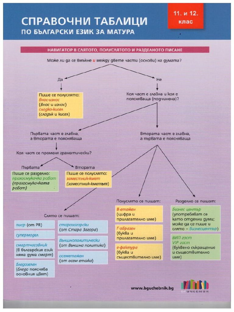 pdf; filename= UTF-8''БЕЛ | PDF