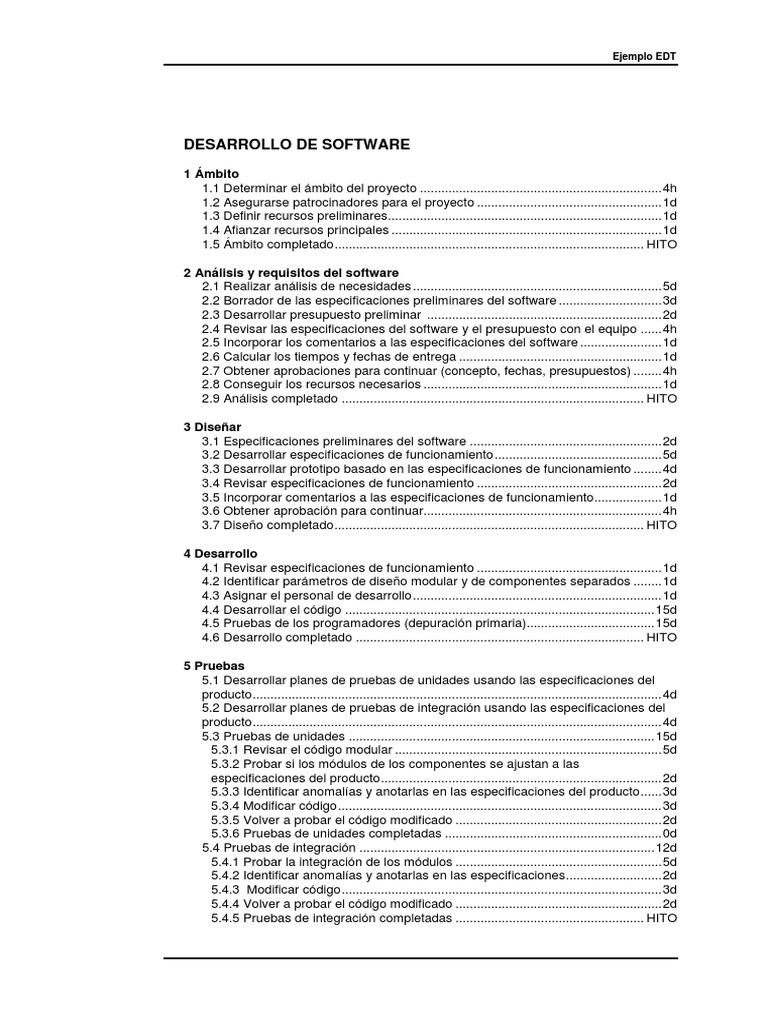 Ejemplo EDT | PDF | Software | Ingeniería de software