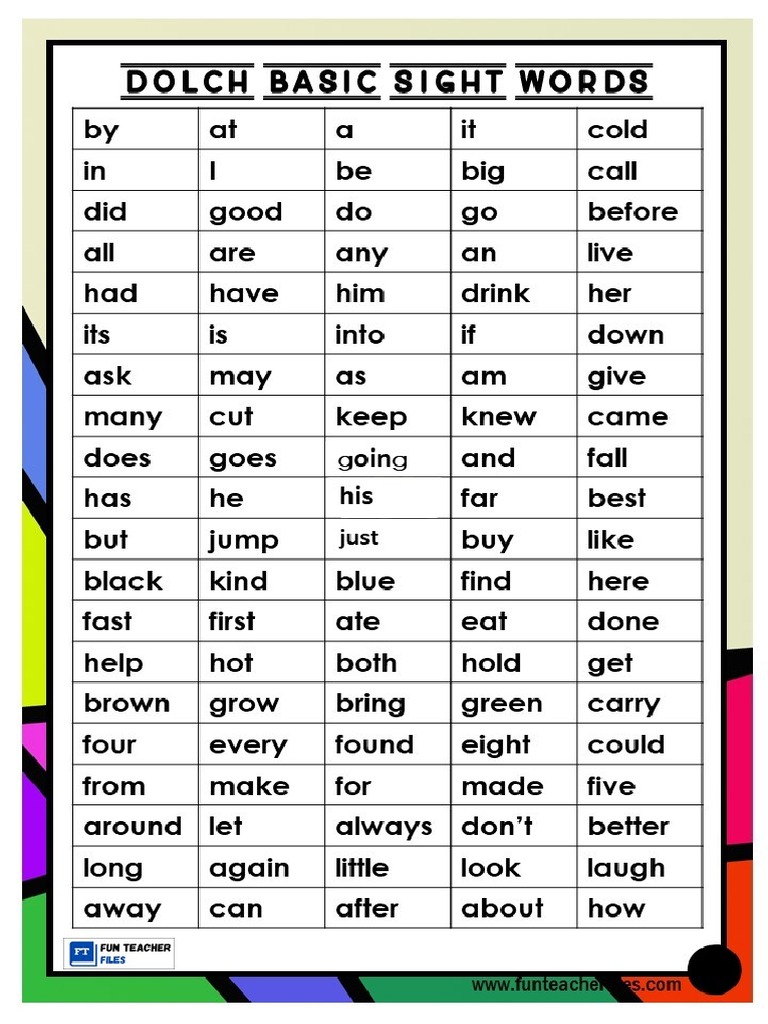 Dolch Sight Words List FTF | PDF