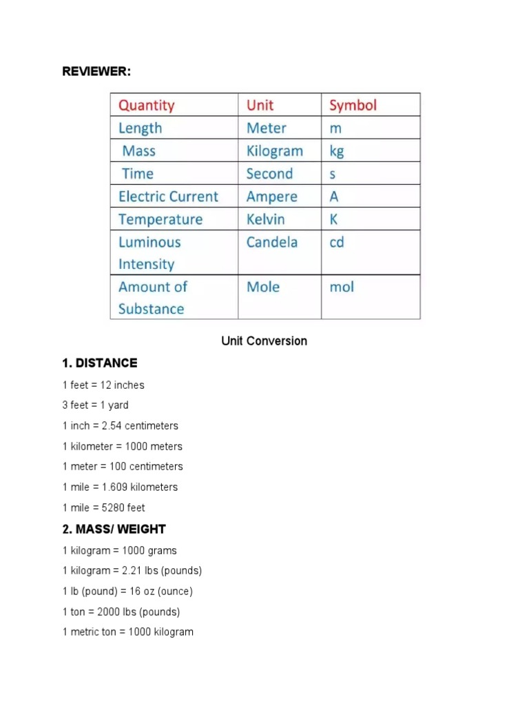 Unit Conversion Guide and Quiz | PDF | Pound (Mass) | Litre