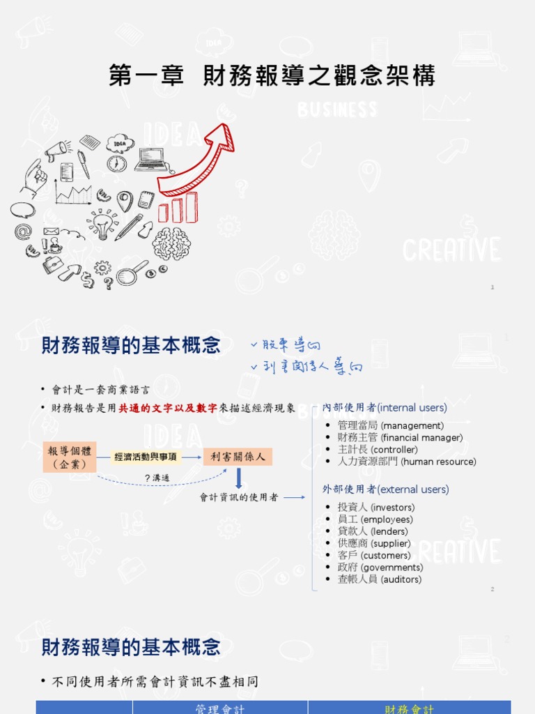 01 財務報導之觀念架構 (20220927) to Students | PDF