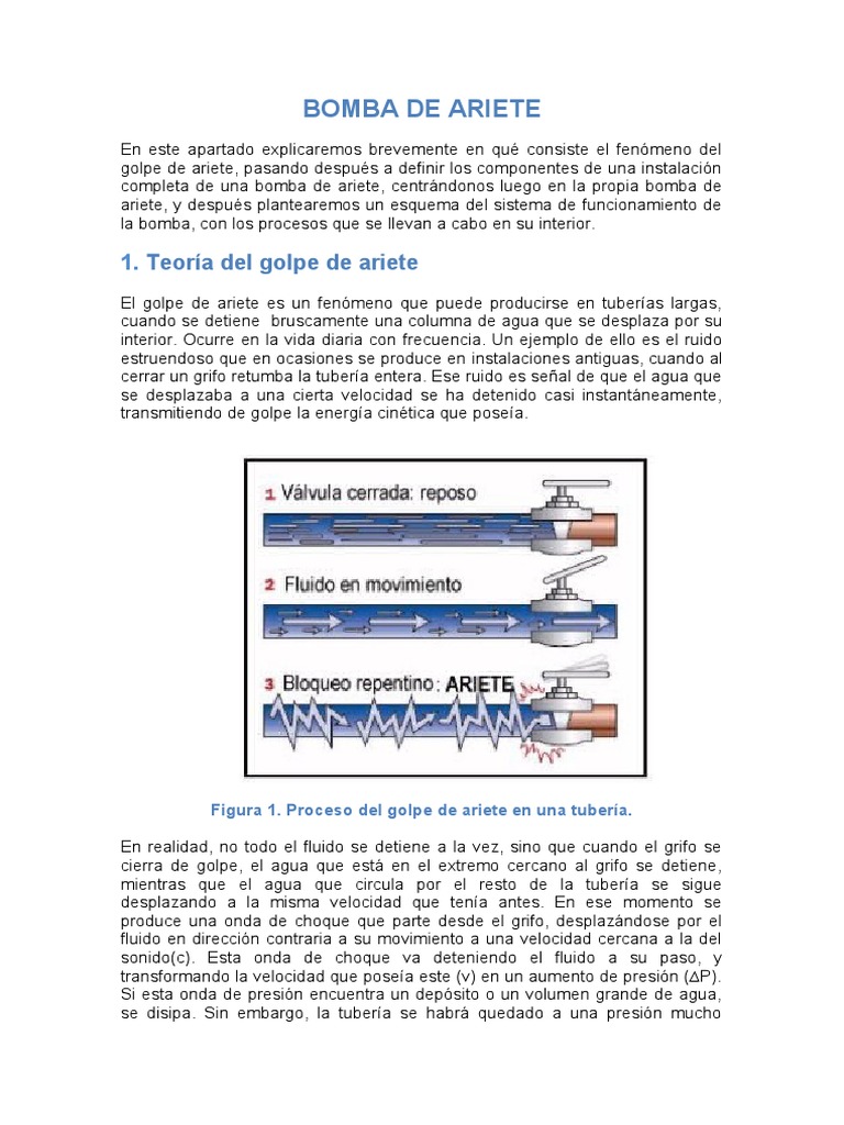 Funcionamiento y partes de la bomba de ariete | PDF | Bomba | Presión