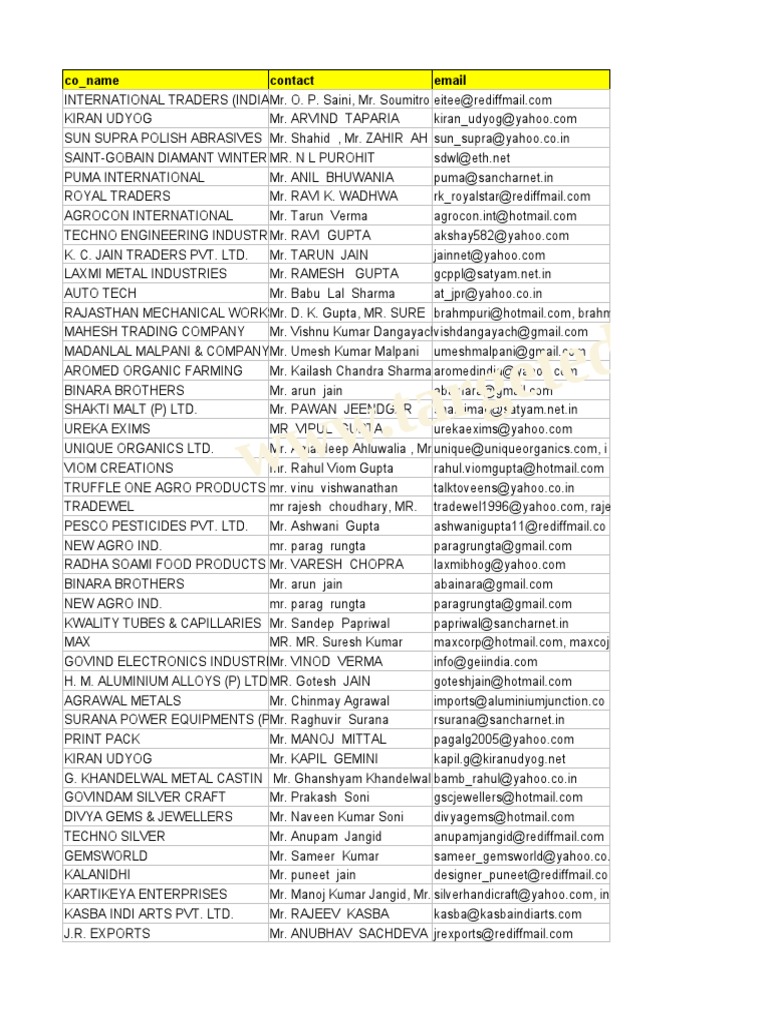 Business Contacts Directory | PDF