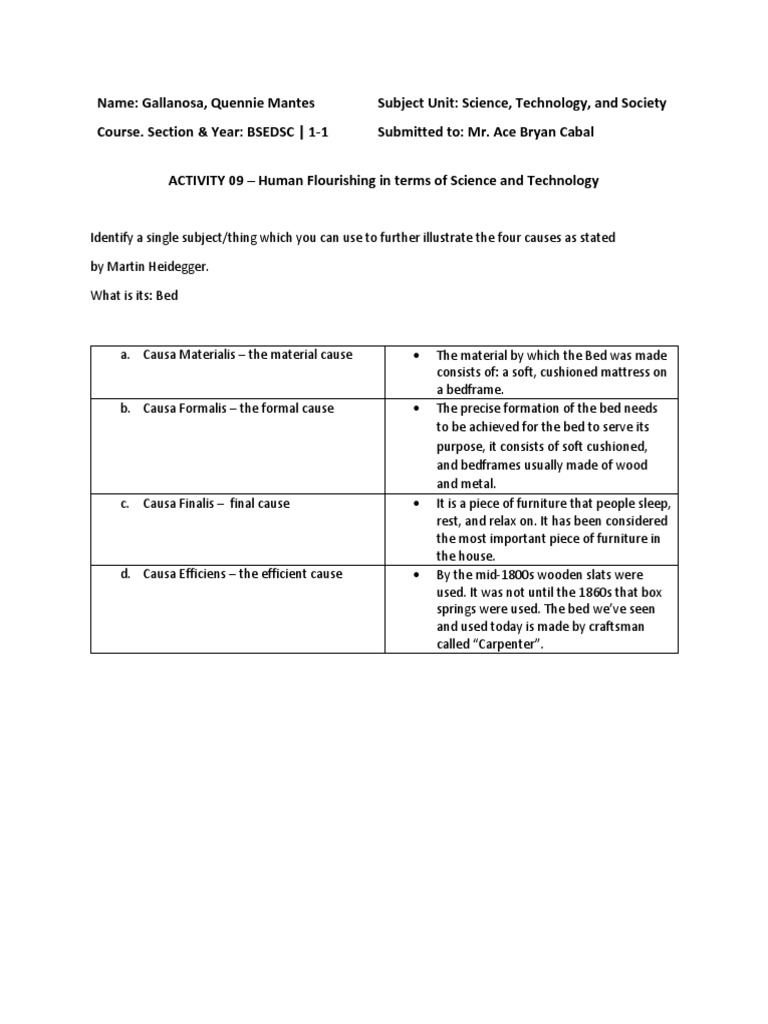 Name: Gallanosa, Quennie Mantes Subject Unit: Science, Technology, and ...