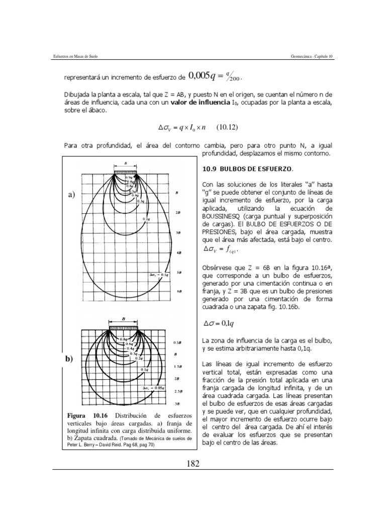 10.9 Bulbos de Esfuerzo.: Esfuerzos en Masas de Suelo Geomecánica - Capítulo 10 | PDF ...