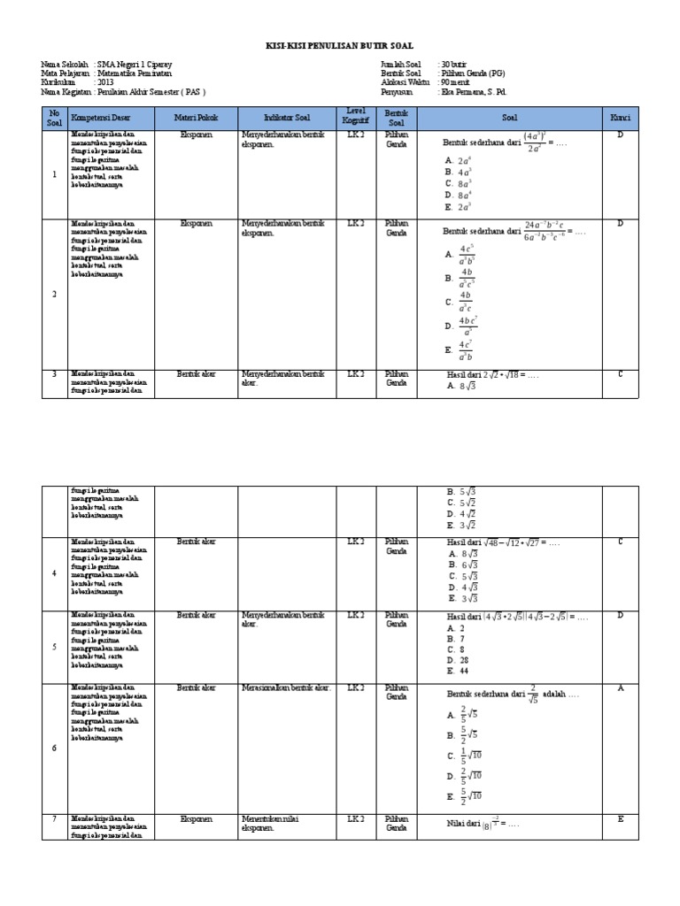 13-Eka Permana-Kisi-Matematika Peminatan-10 | PDF
