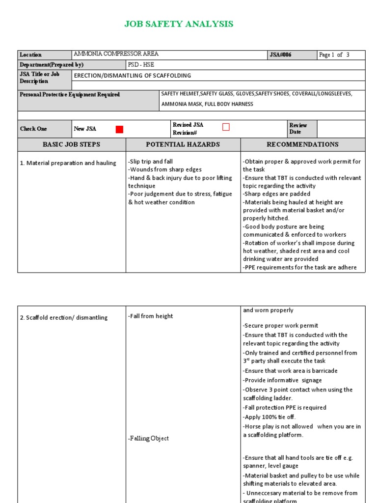Erection Dismantling of Scaffolding - Jsa | PDF | Personal Protective ...