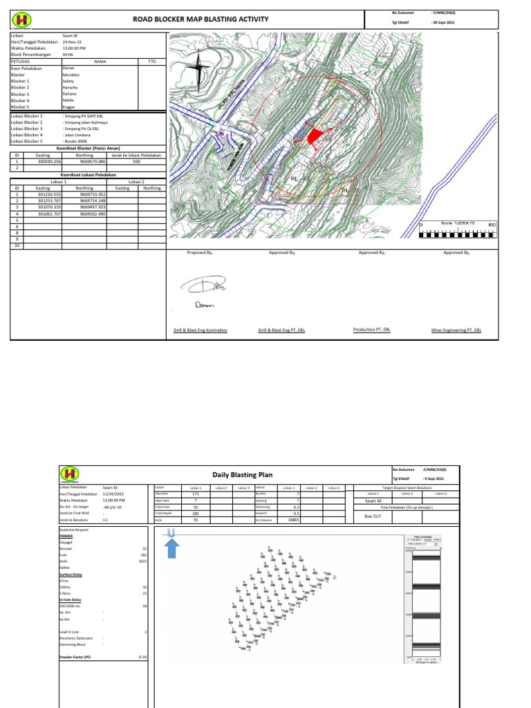 Blasting Steps and Blocker Map | PDF | Hazards | Materials