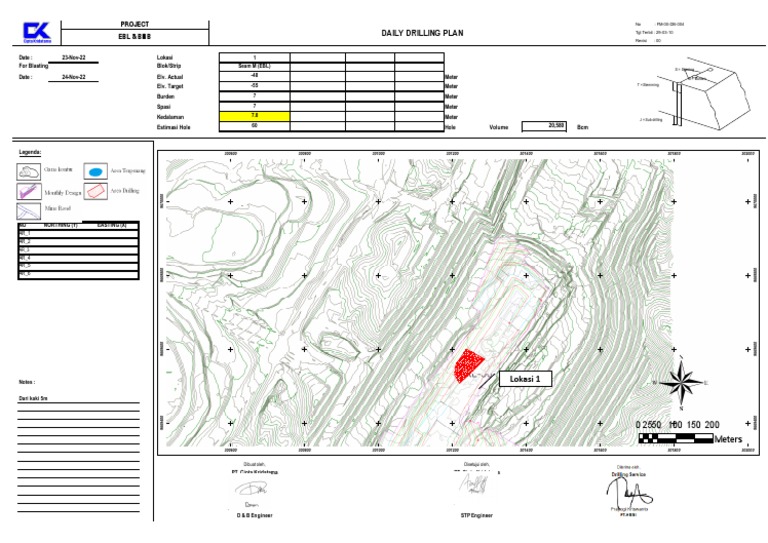 Drill Request 1123 | PDF