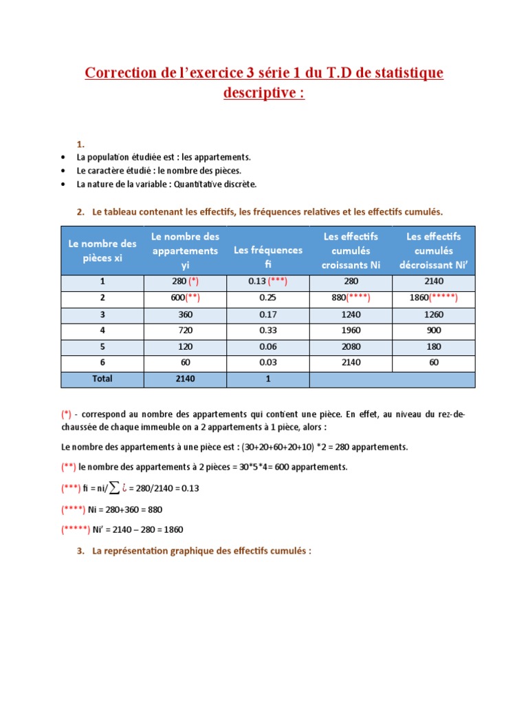 Correction Exercice 3 Statistiques | PDF | Statistiques