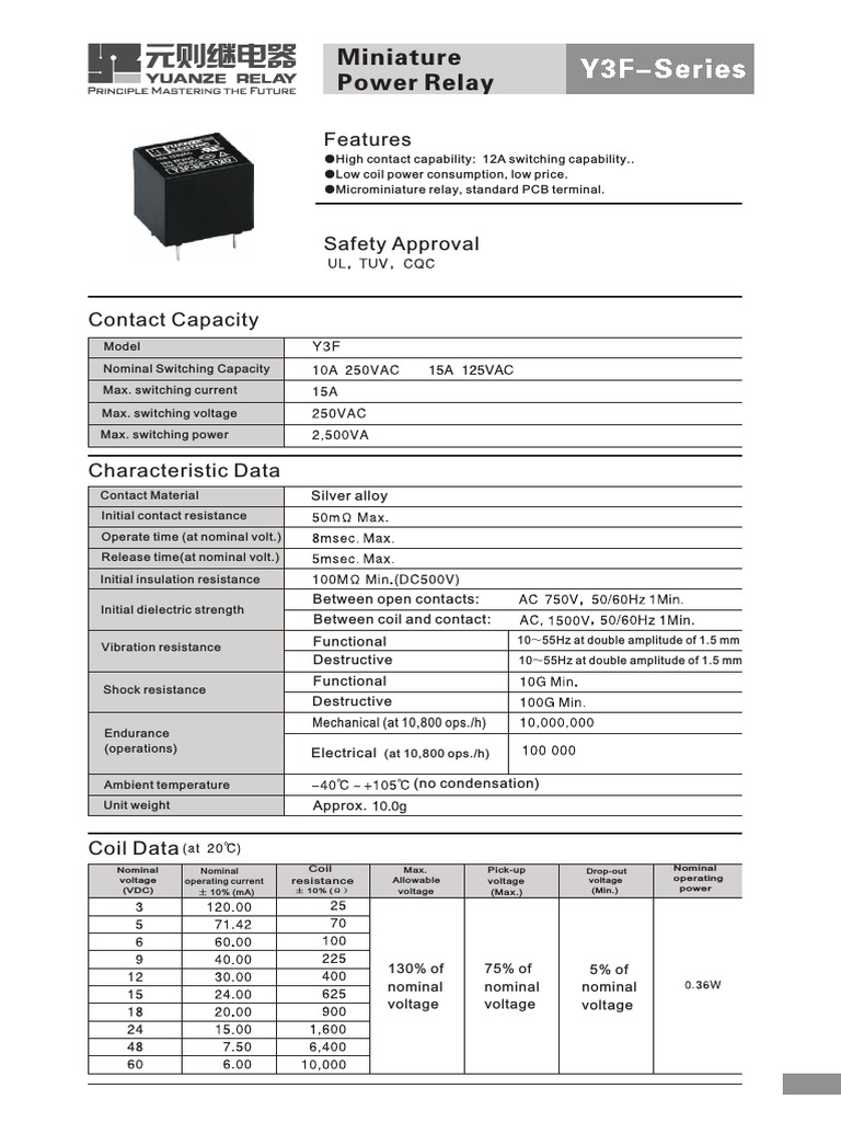 Miniature Power Relay: Technical Specifications and Applications for a ...