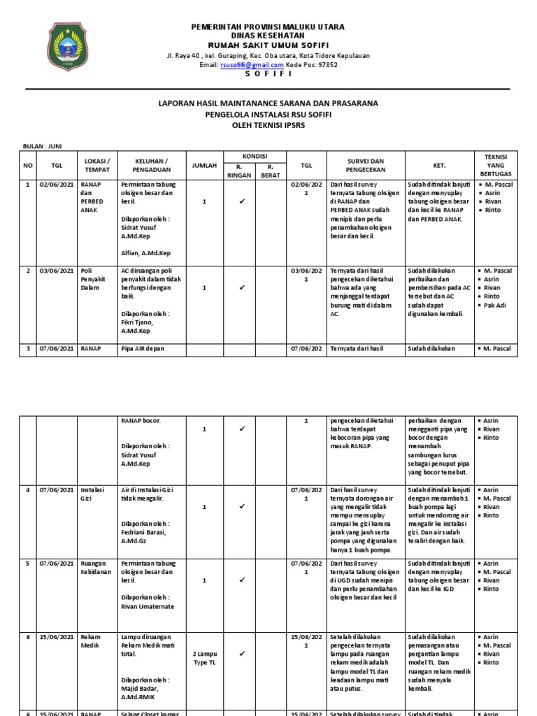 Laporan Ipsrs Bulan Juni-1 | PDF