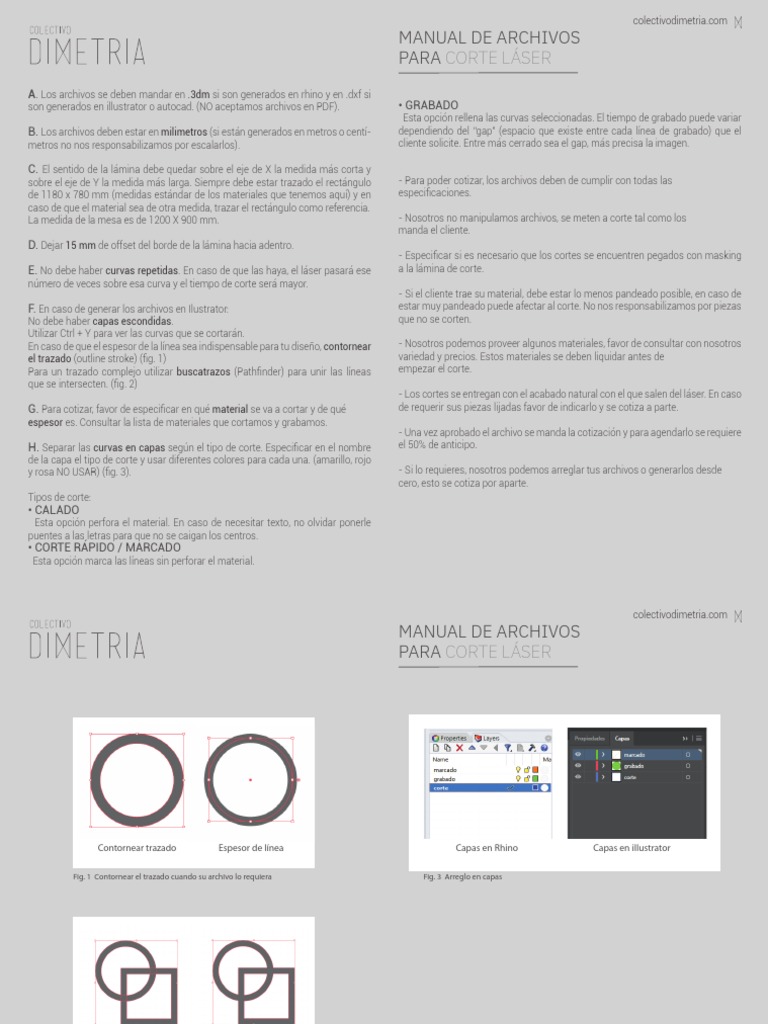Colectivo Dimetria Manual Laser | PDF