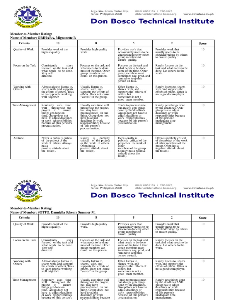 Lenard John Paolo REYES TABERDO - PETA Grouping Rubrics | PDF ...