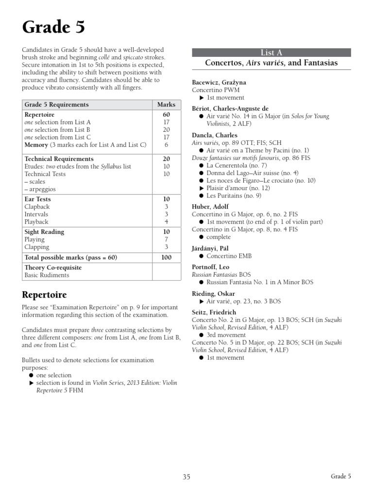 RCM - Violin Syllabus 2013 - Grade 5 | PDF | Sonata | Concerto