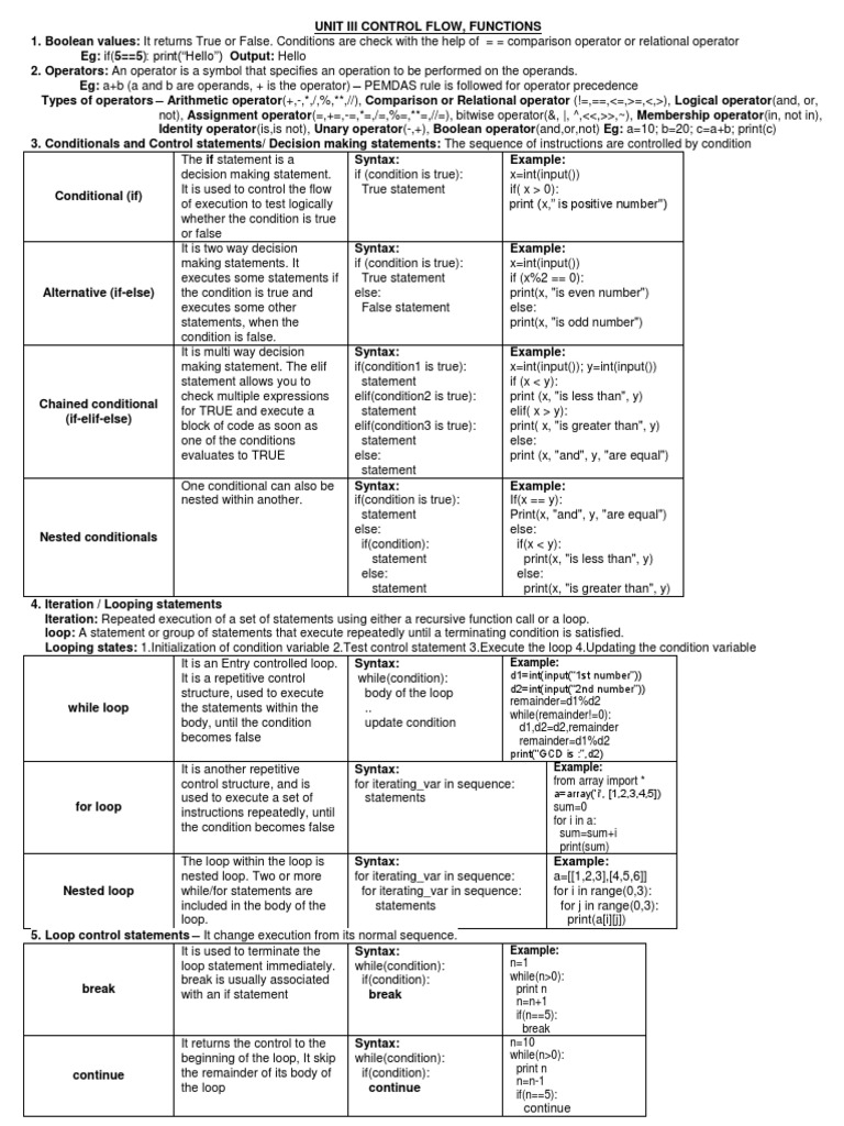 Unit Iii Hint Pdf Parameter Computer Programming Control Flow