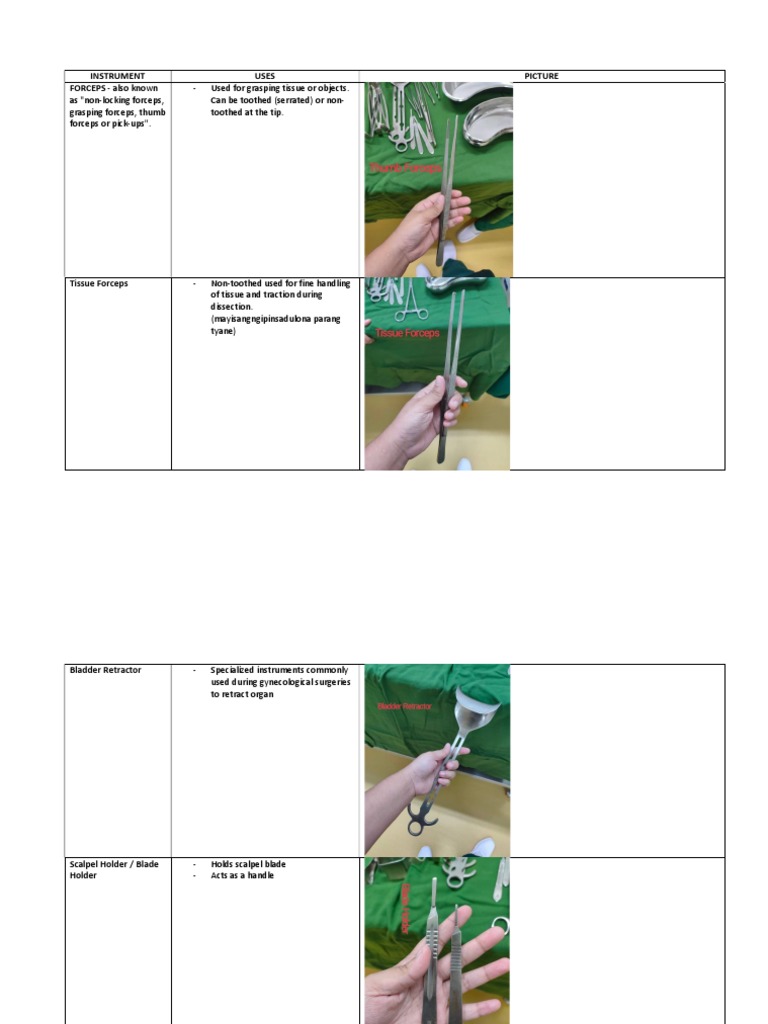 Peri Op Instruments | PDF | Surgical Suture | Surgery