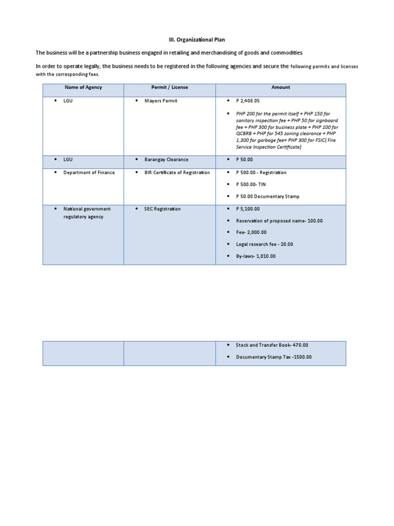 Chp3-Organizational Plan | PDF | Sales | Driving Under The Influence Chp3-Organizational Plan | PDF | Sales | Driving Under The Influence