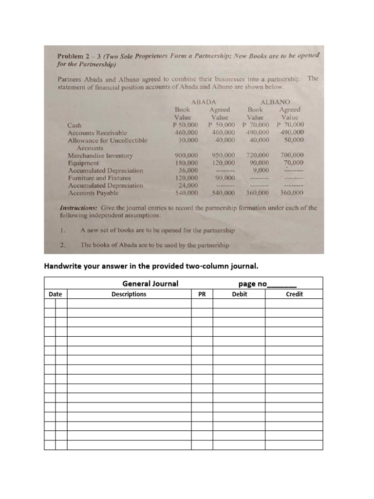 Activity in Partnership Formation Problem 3 | PDF
