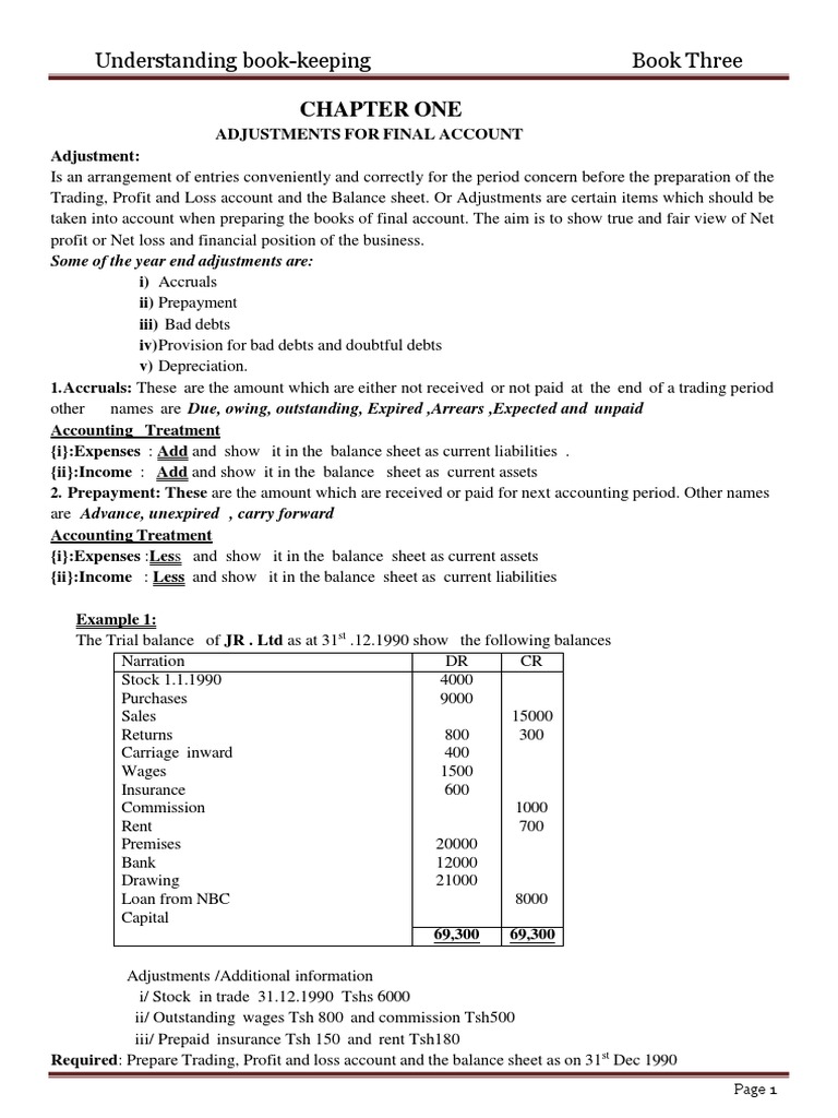 Book-Keeping Form Three | PDF | Bad Debt | Debt