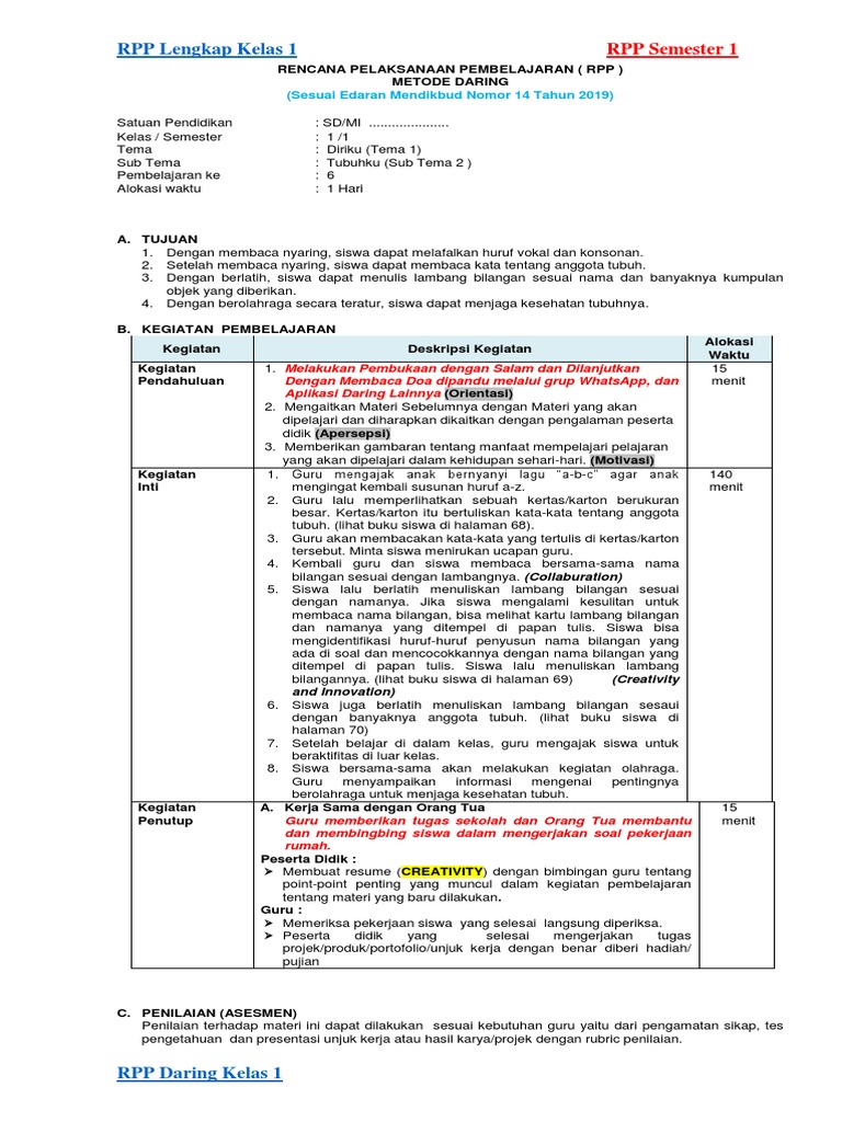 Kelas 1 Tema 1 Subtema 2 PB 6 - PANDUANGURU - INFO - Revisi Terbaru | PDF | Karier & Perkembangan