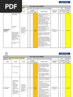 Job Safety Analysis: 1 Confined Space Entry JSA Example | PDF ...