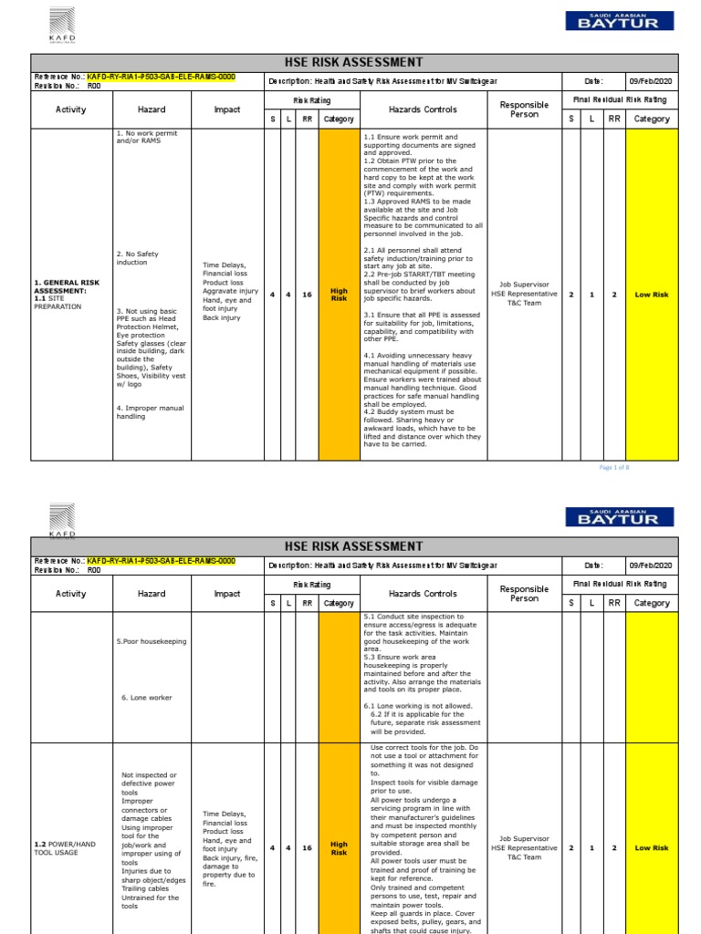 Risk Assessment - T&C For Medium Voltage Switchgear | PDF | Personal ...