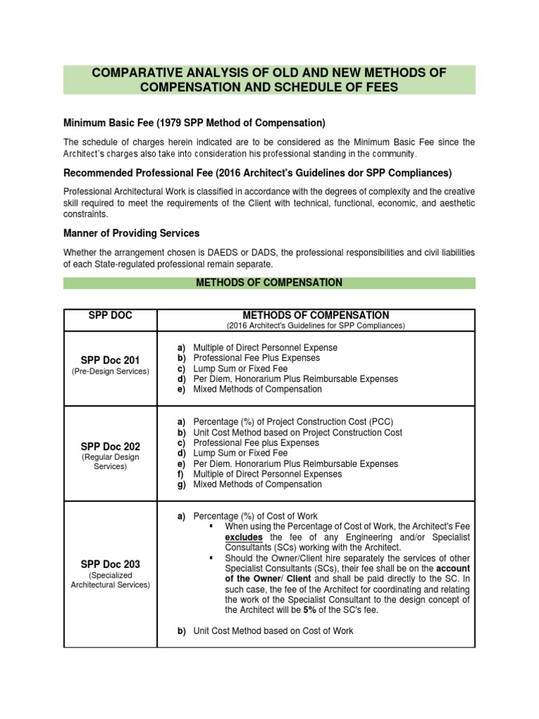 Comparative Analysis of Old and New Methods of Compensation and Schedule of Fees - Jeciel | PDF ...