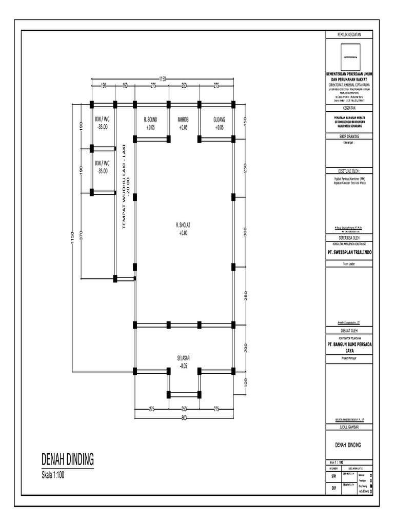 03.denah Dinding | PDF