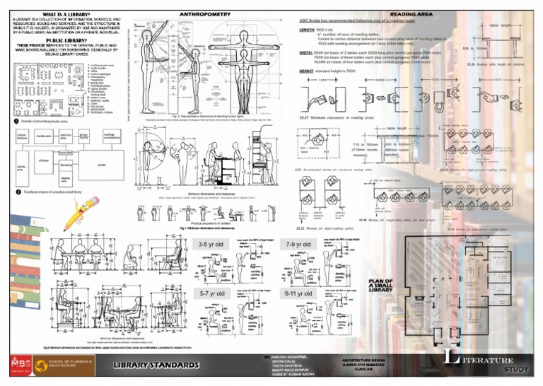 Library Standards Sheet 1 | PDF