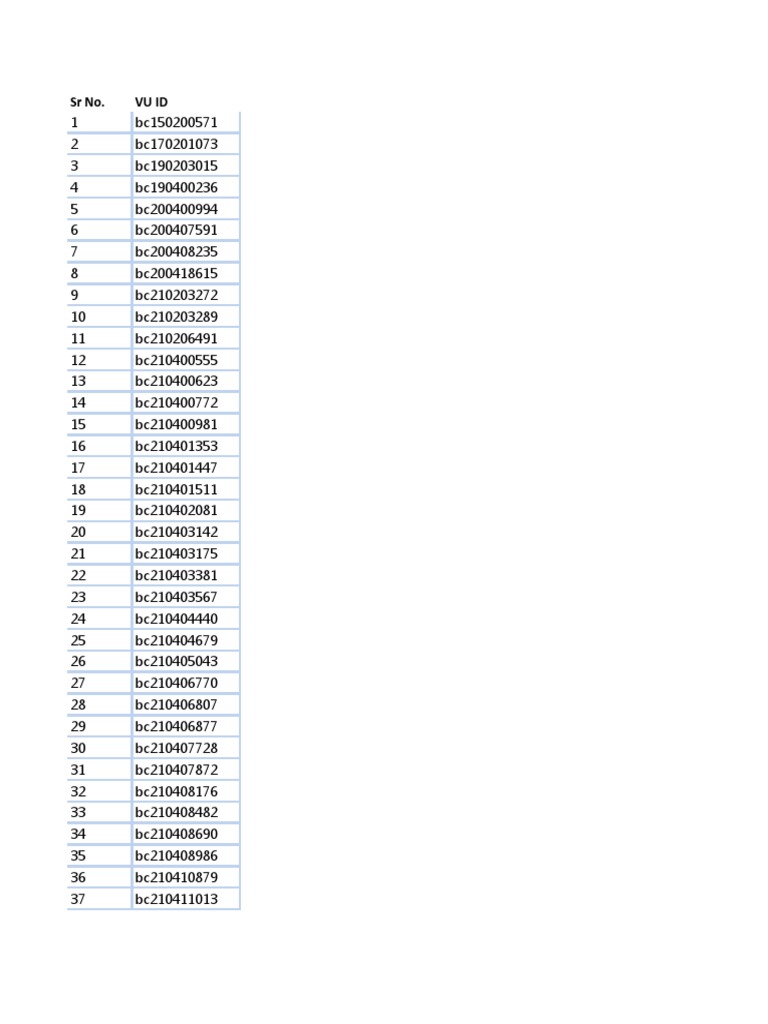 Not Eligible Final | PDF | Technology & Engineering