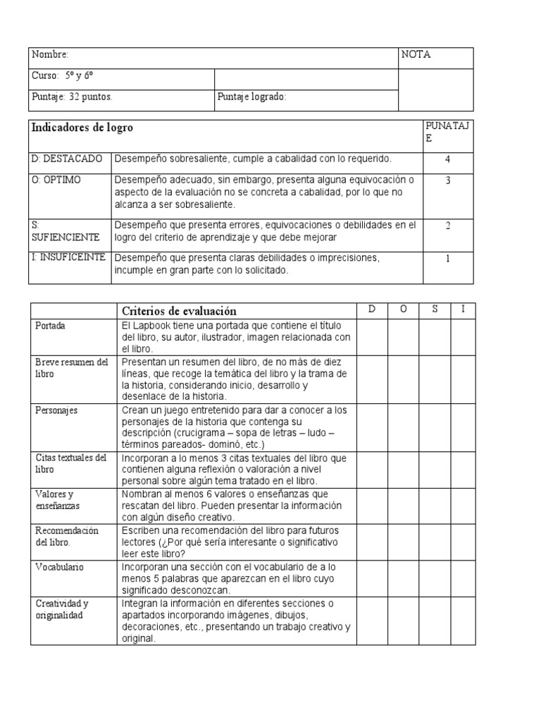 Pauta de Evaluación Lapbook | PDF | Evaluación | Ciencia cognitiva Pauta de Evaluación Lapbook | PDF | Evaluación | Ciencia cognitiva