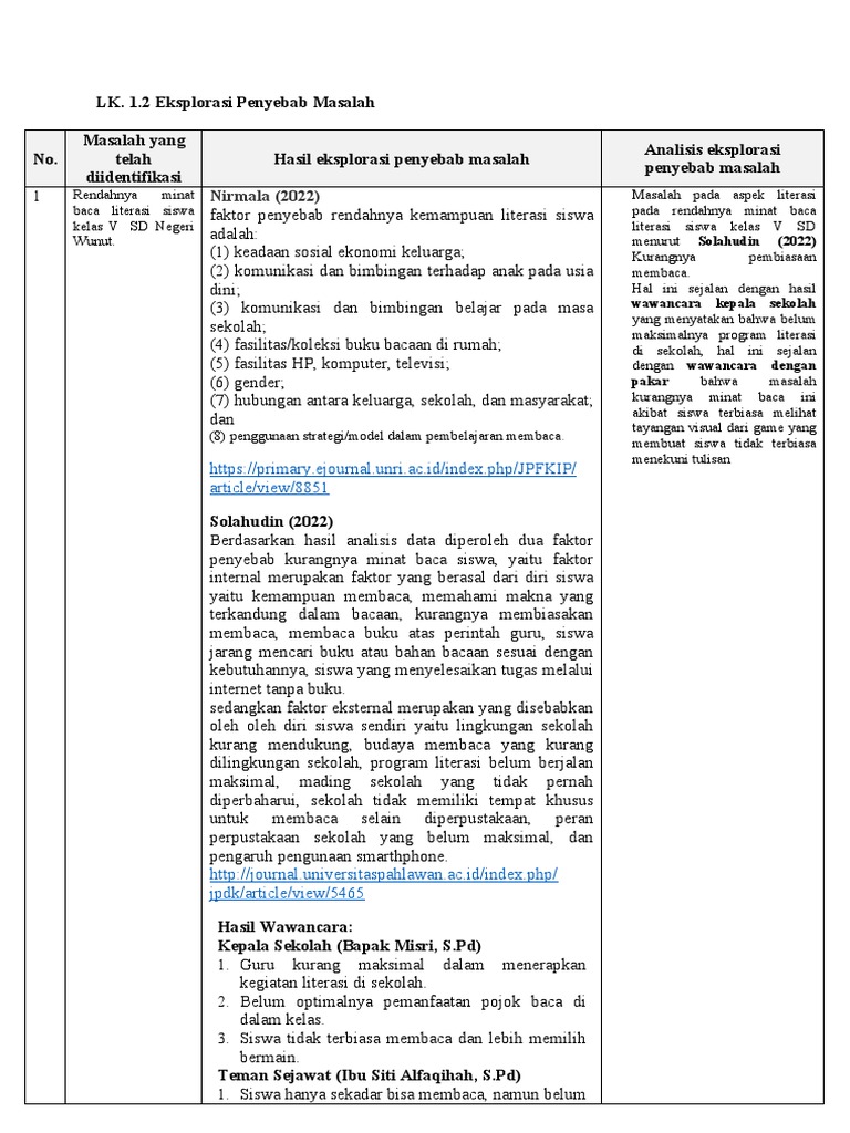 LK. 1.2 Eksplorasi Penyebab Masalah | PDF