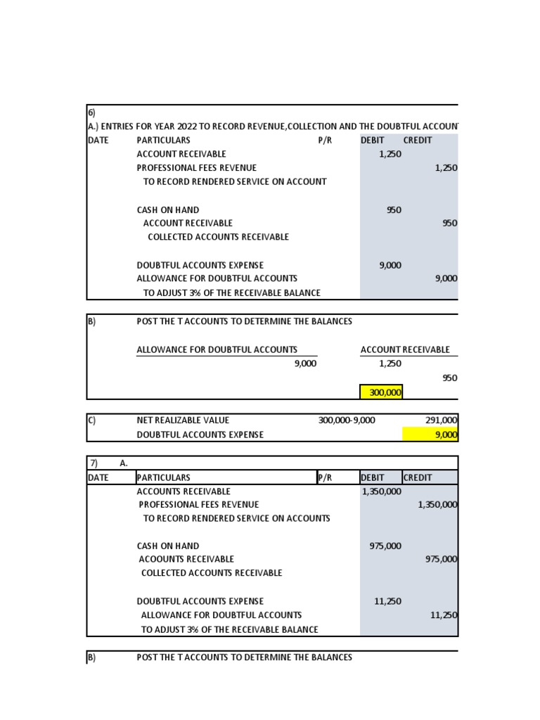 Acn Chapter 7 Problem 6-19 | PDF | Debits And Credits | Expense