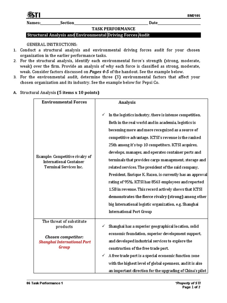 06 Task Performance 1 | PDF
