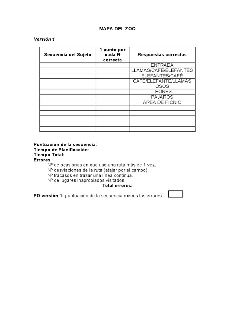 Mapa Del Zoo | PDF