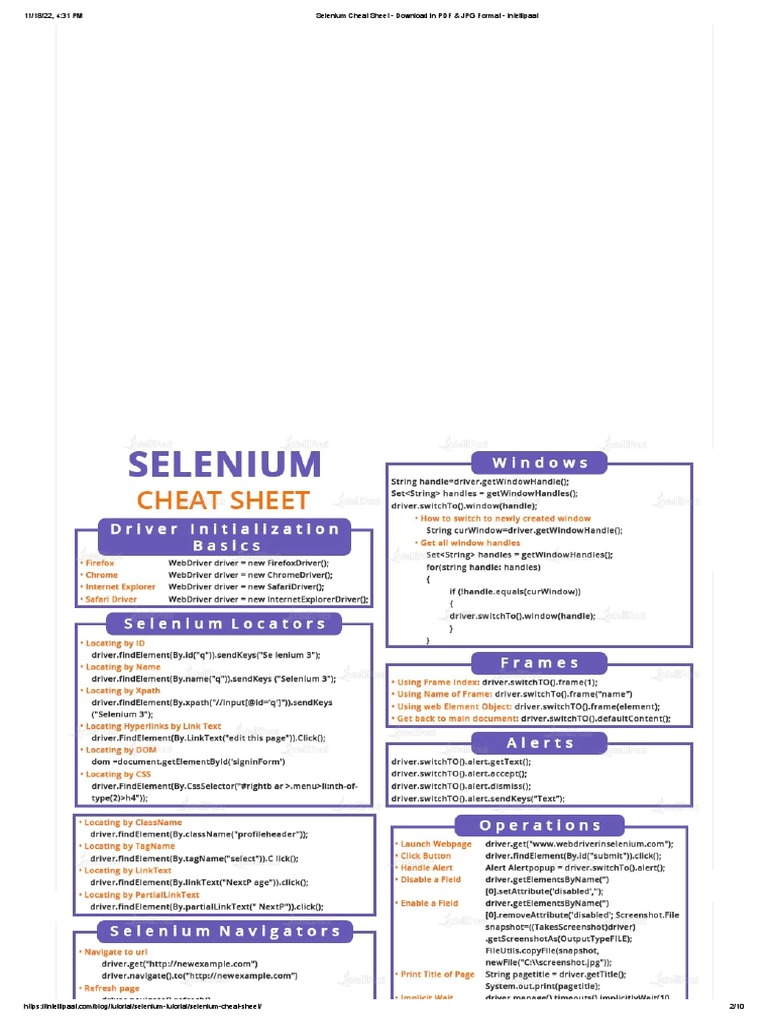 Selenium Cheat Sheet - Download in PDF & JPG Format - Intellipaat | PDF | Selenium (Software ...