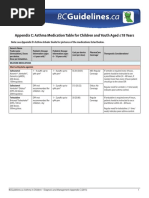 Asthma Treatment MART Regime Guidance HMMC 102018 | PDF | Clinical ...
