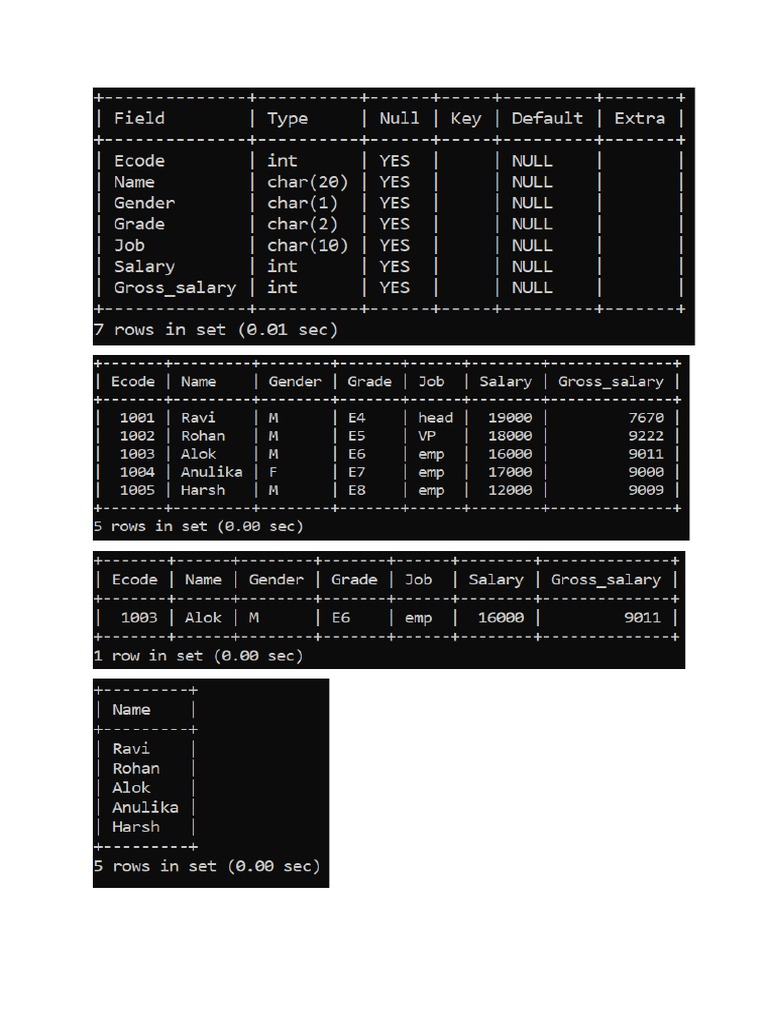 Sql Output Pdf