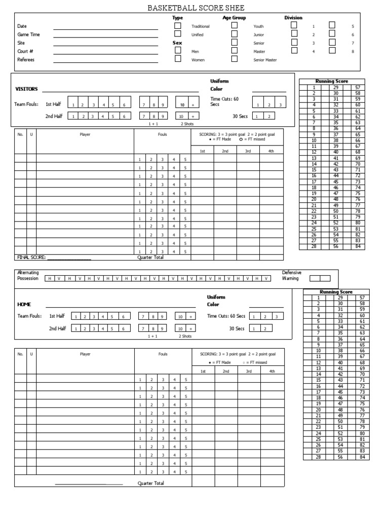 Editable Template For Basketball Scoreboard | PDF | Sports | American Football